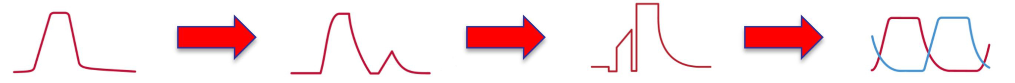 APEX® 3 Series and HELIX® M Series Mechanized Welding – Lincoln ...